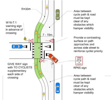 Wellington.Scoop » Getting the design right