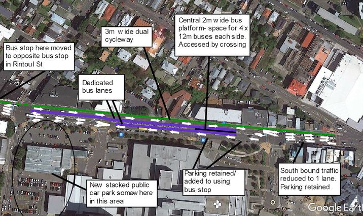 Wellington.Scoop » Getting the design right