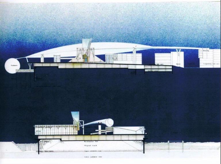 Wellington.Scoop » A lost vision for Te Papa